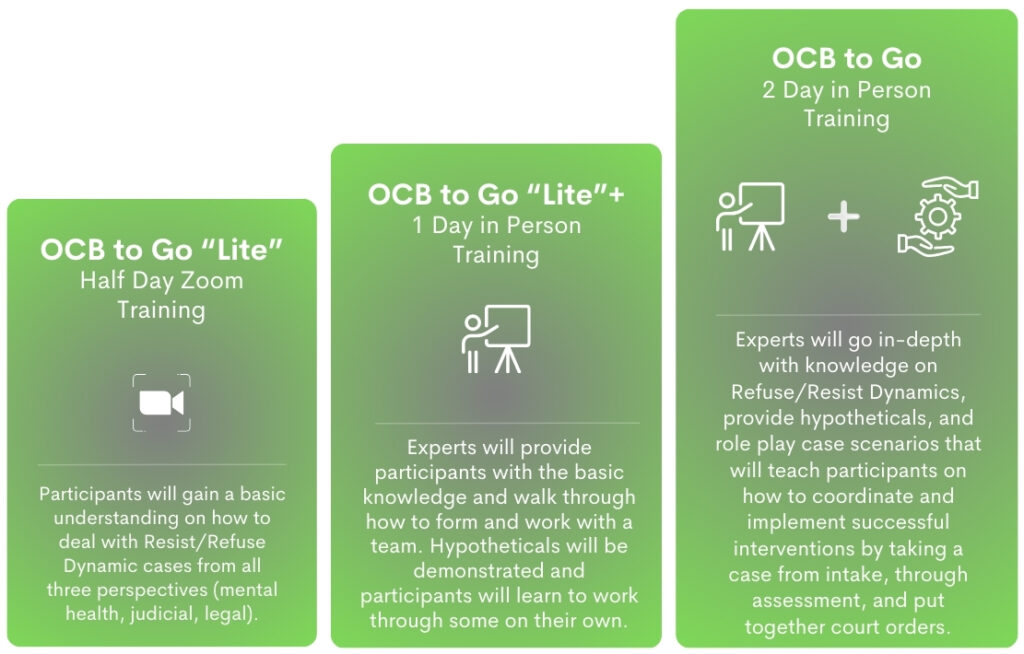OCB 2 Go | Overcoming Barriers